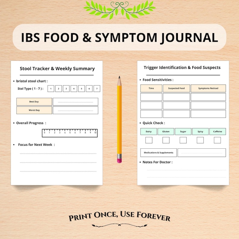 IBS Food Diary & Symptom Tracker | Printable Gut Health Journal PDF ...