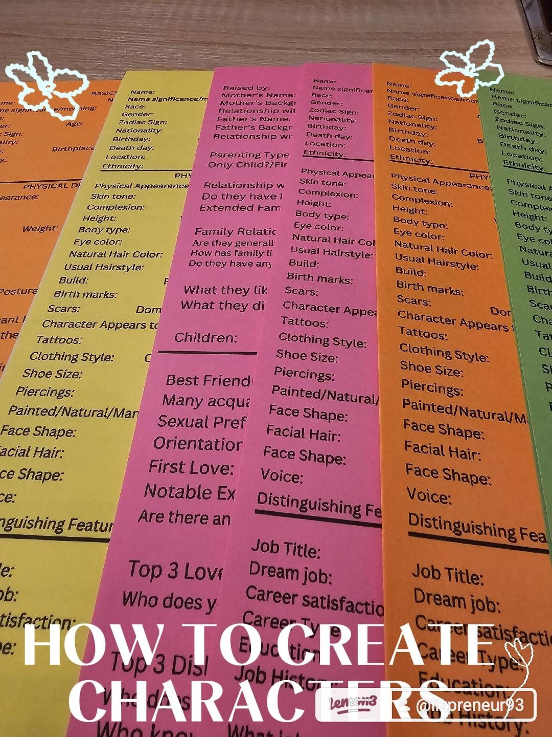 Character Builder Template - Etsy