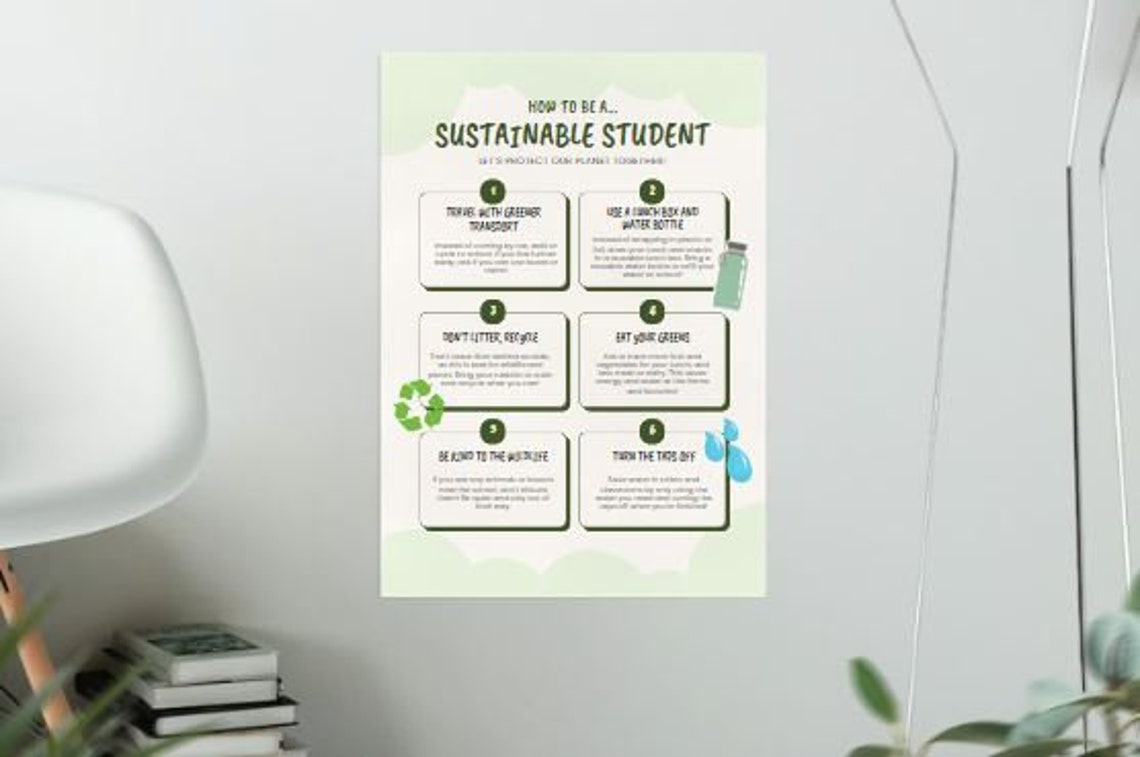 Sustainable Student Educational Poster Guide for Schools and Classrooms ...