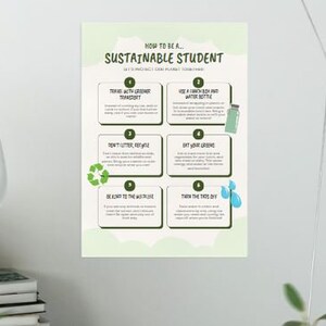 Sustainable Student Educational Poster Guide for Schools and Classrooms ...