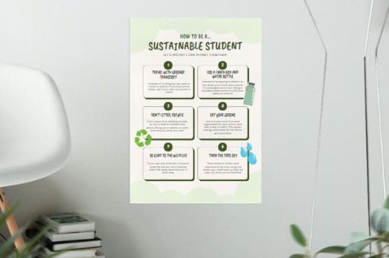 Sustainable Student Educational Poster Guide for Schools and Classrooms ...