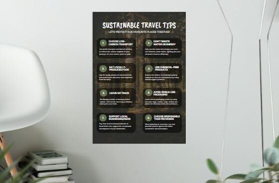 Sustainable Travel Tips Poster for Travellers and Tourists - Digital ...