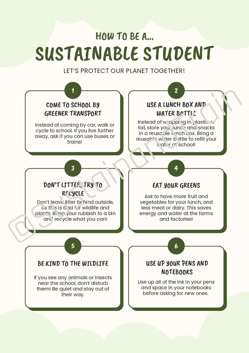Sustainable Student Educational Poster Guide for Schools and Classrooms ...