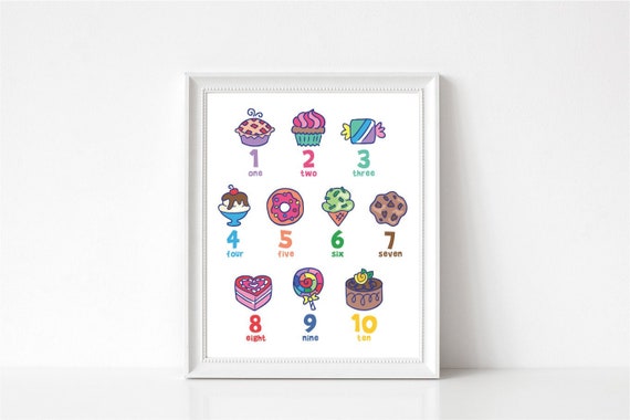 Number Sweets Printable Wall Art | Etsy