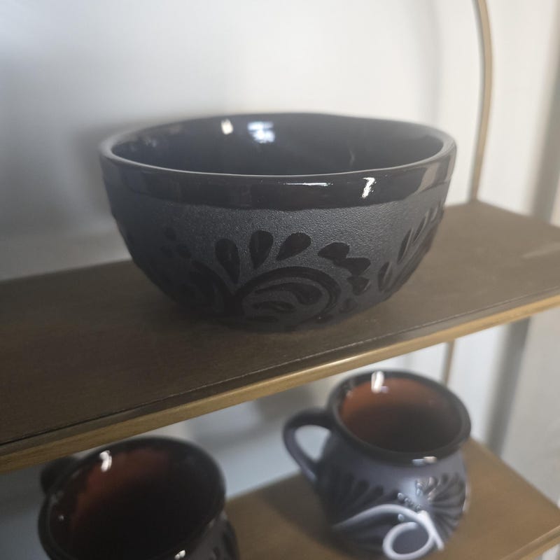 Talavera Black Plate Set - Etsy