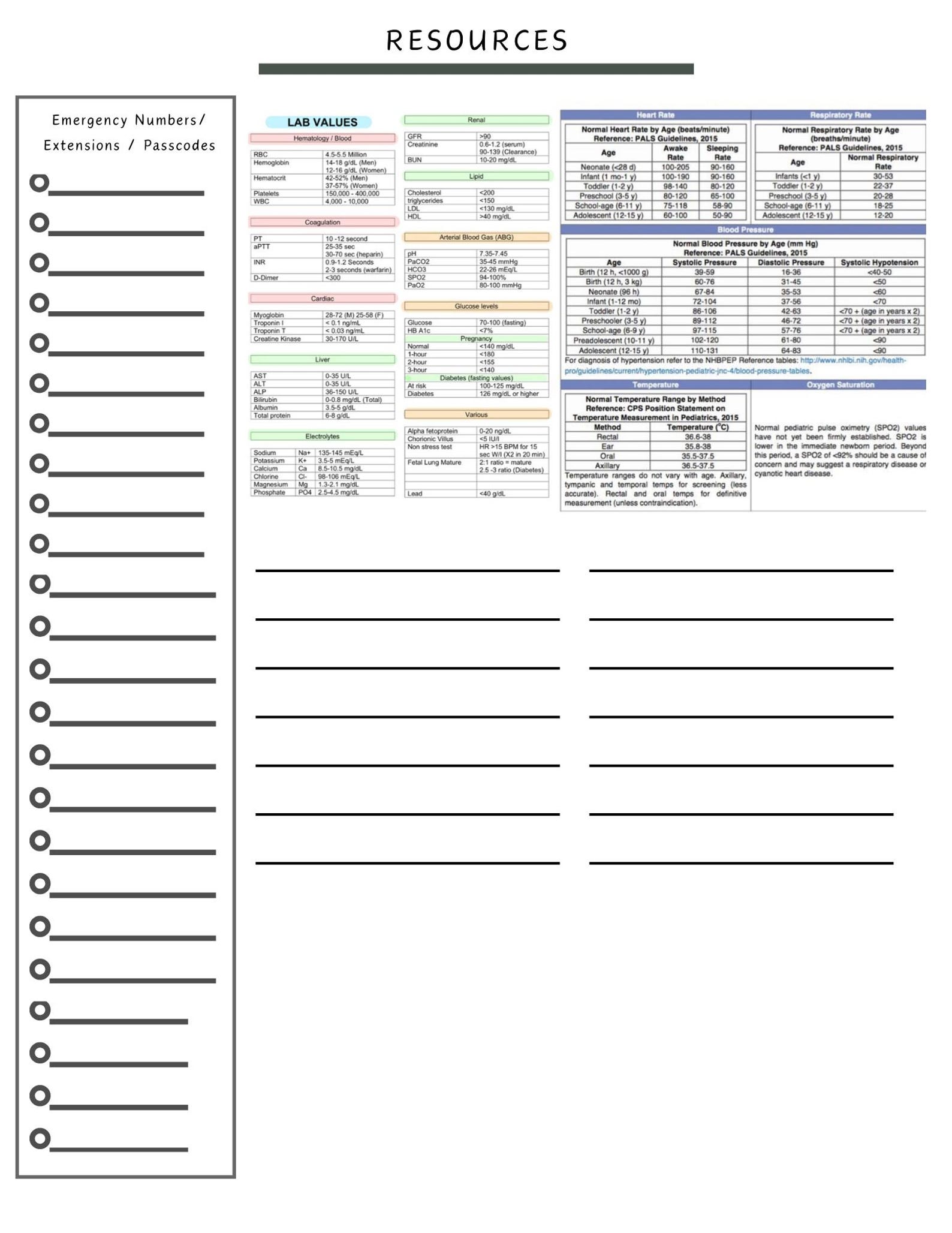 Nursing Handoff Paper - Etsy