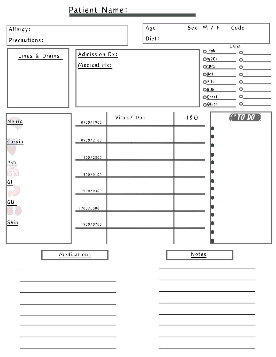 Nursing Handoff Paper - Etsy