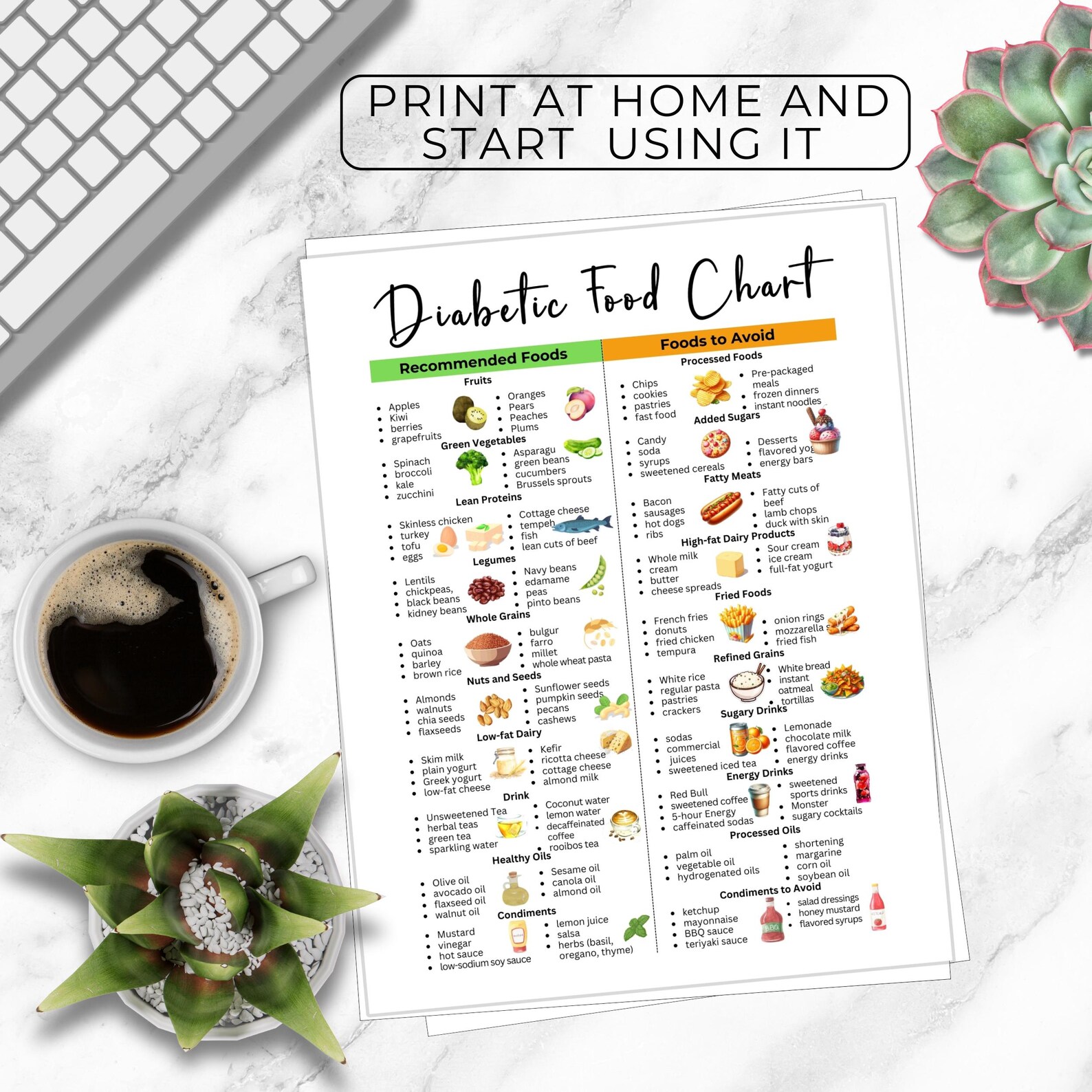 Diabetic Food Chart, Diabetes Food List, Diabetic Meal Plan, Grocery ...