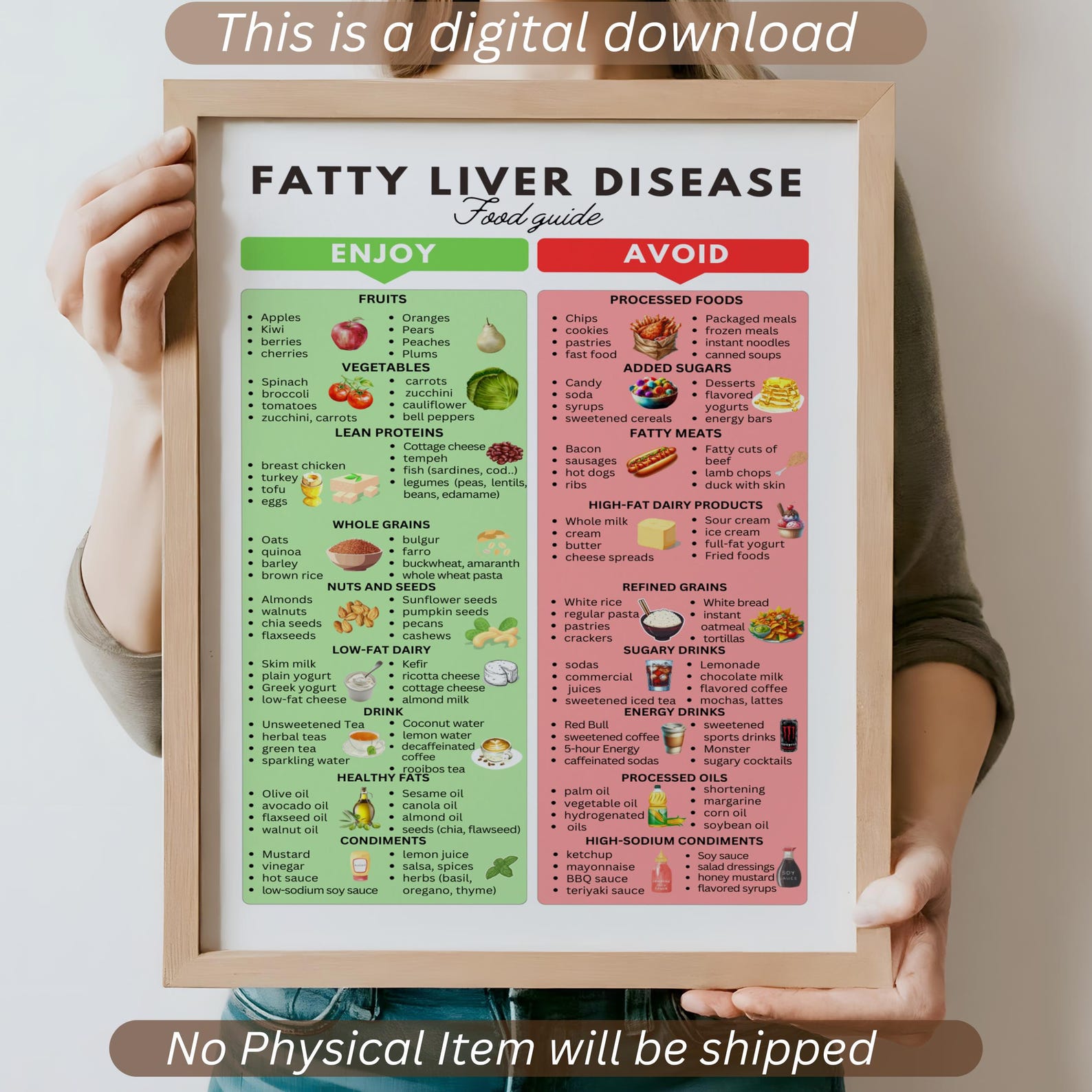 Foods to Avoid for Nafld or Nash | Fatty Liver Disease Food List Pdf ...