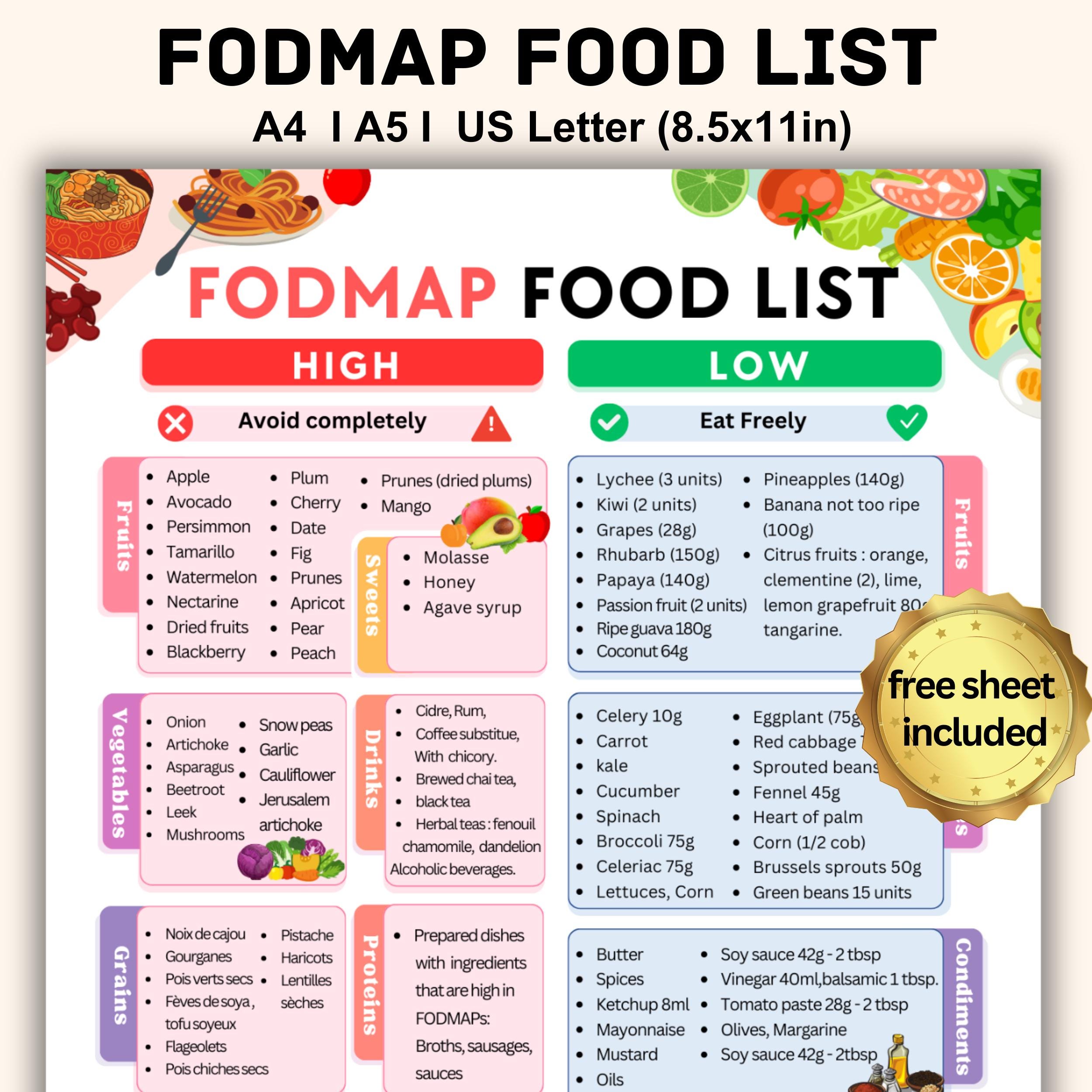 Fodmap IBS Food List and Low Fodmap Treats, Gluten Free Diet Meal Prep ...