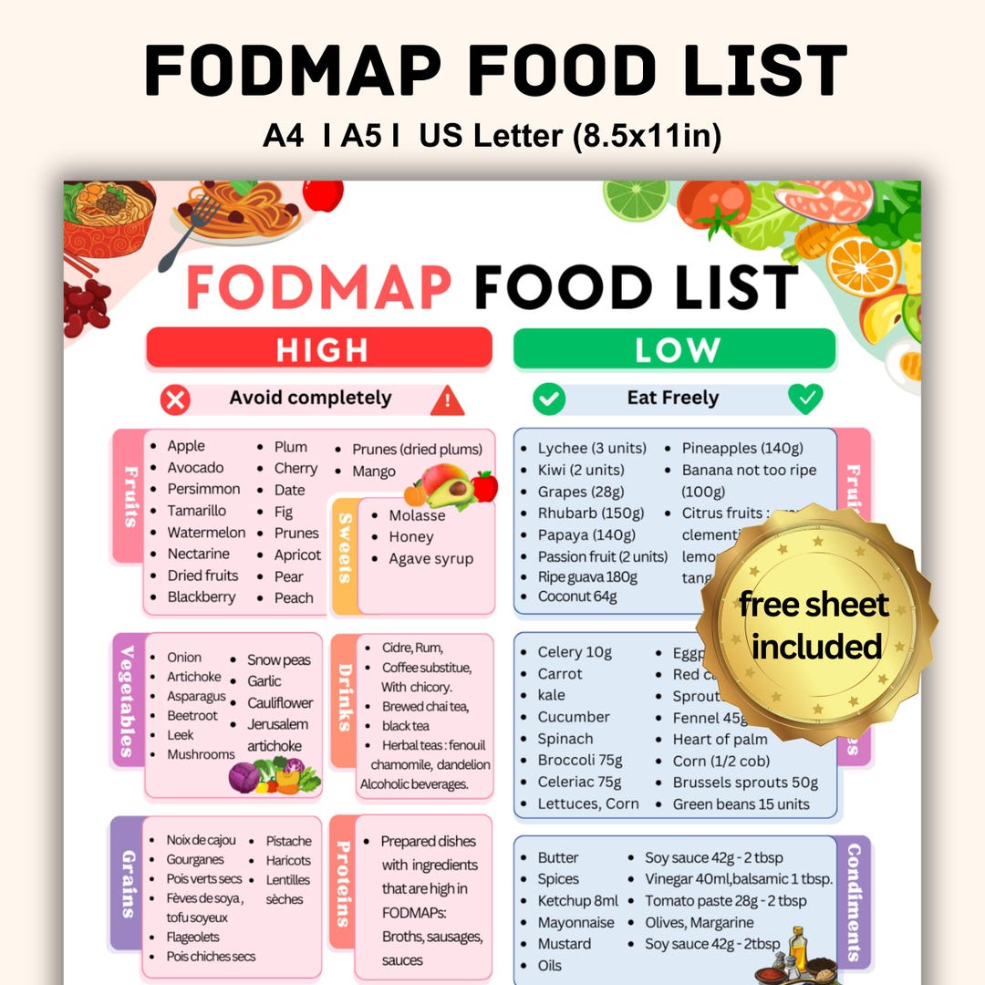 Elenco degli alimenti Fodmap IBS e dolcetti a basso contenuto di Fodmap, generi alimentari per ...