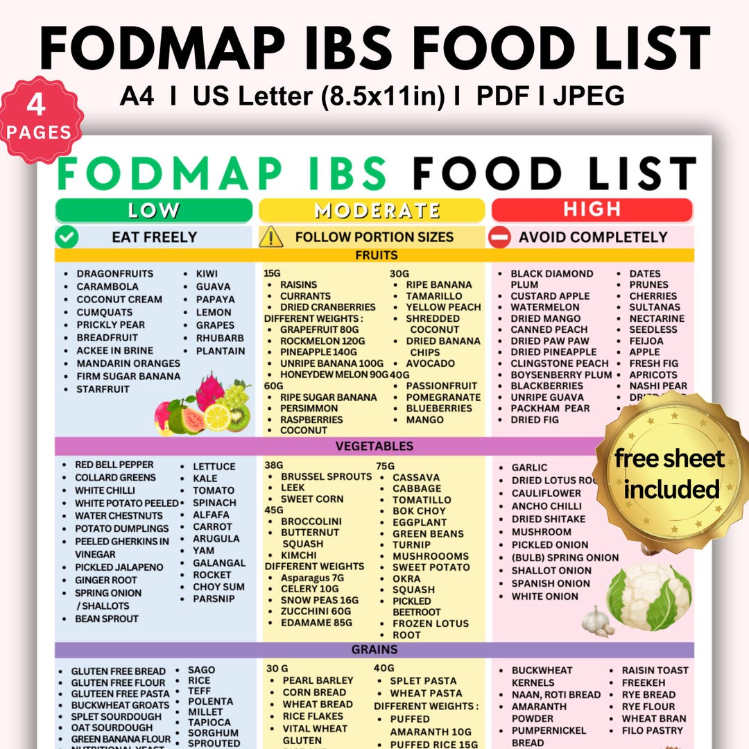 FODMAP IBS Food List - Low Fodmap Diet Guide - Gluten Free Meal Prep ...