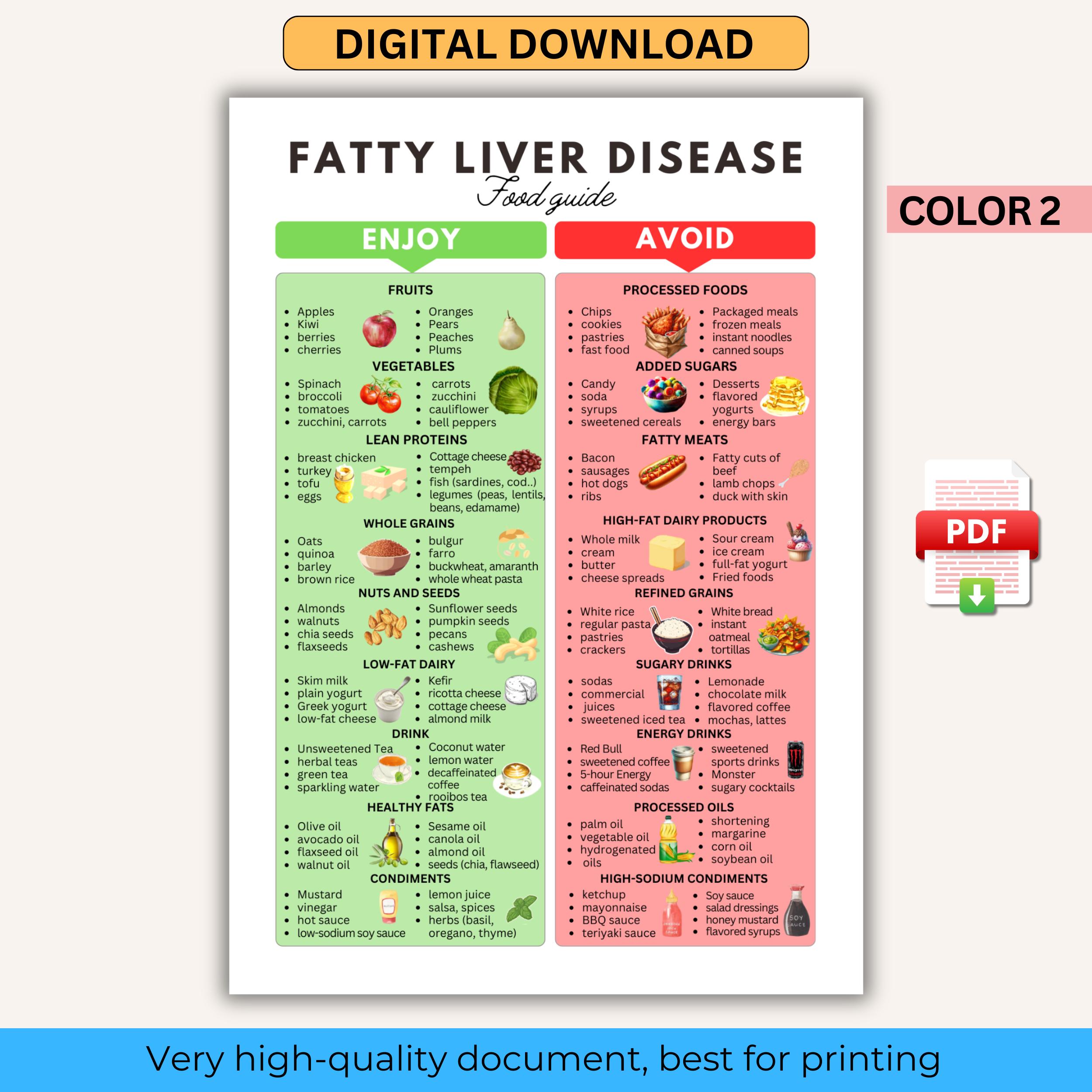 Foods to Avoid for Nafld or Nash Fatty Liver Disease Food List Pdf ...