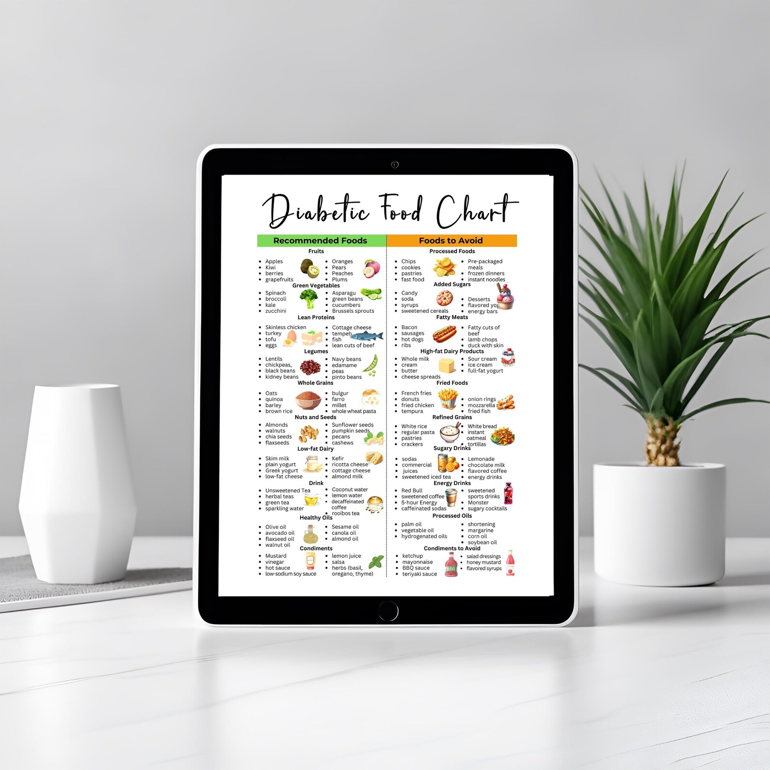 Diabetic Food Chart, Diabetes Food List, Diabetic Meal Plan, Grocery ...