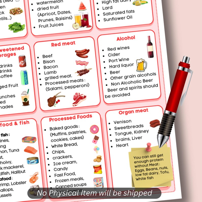 Taste Food List - Taste Food Chart - Low Purine Foods - Diet Cheat ...