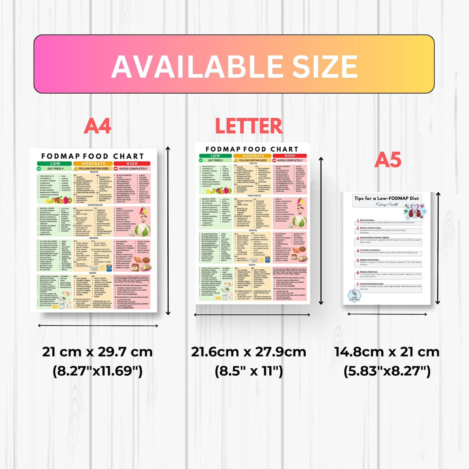 Fodmap Food List and Low Fodmap Diet, Gluten Free Diet Food List Meal ...