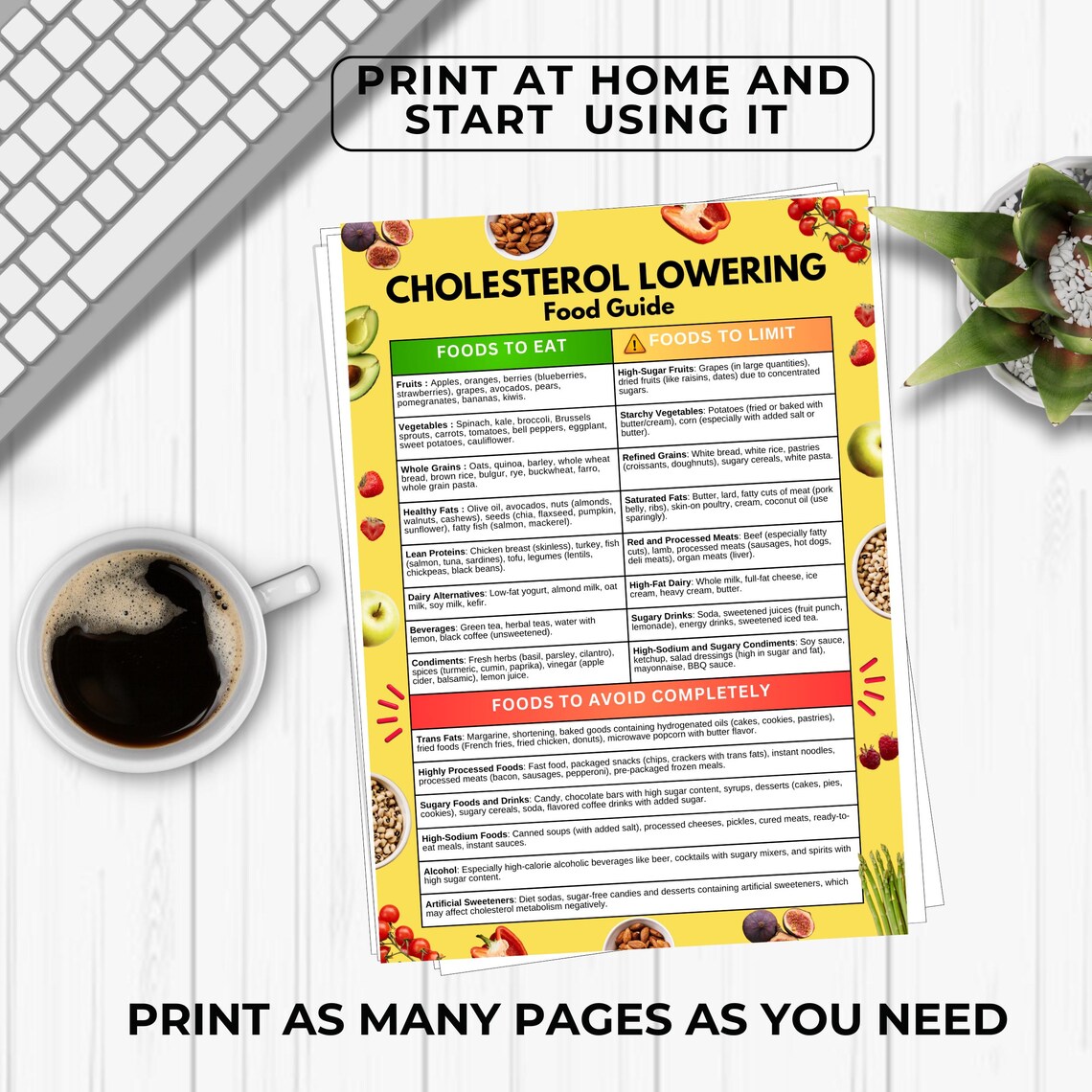 Lower Cholesterol Food Guide Type 2 Diabetes High Blood Pressure Stroke ...