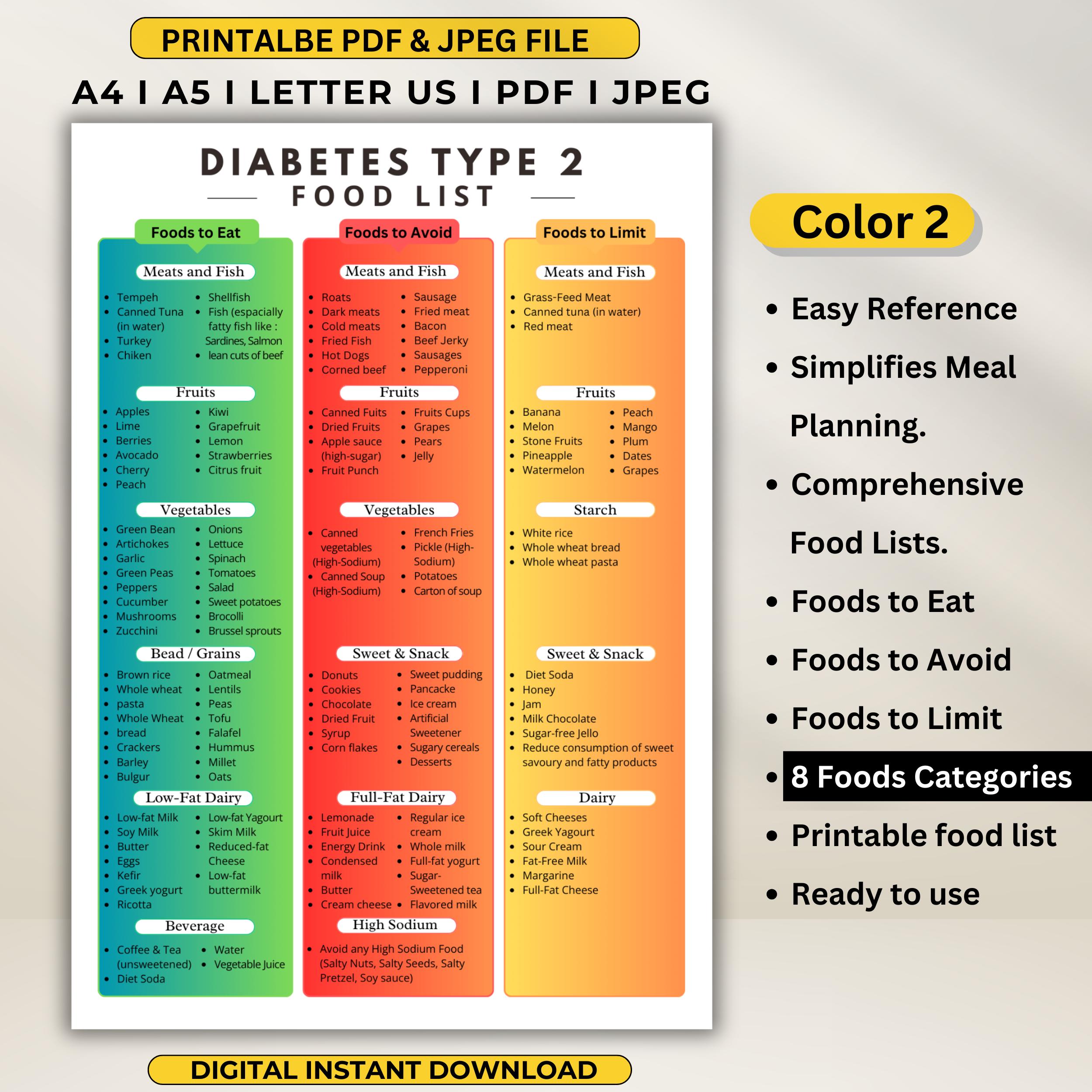 Diabetes Type 2 Food List Diabetic Meal Plan Printable PDF Grocery List ...