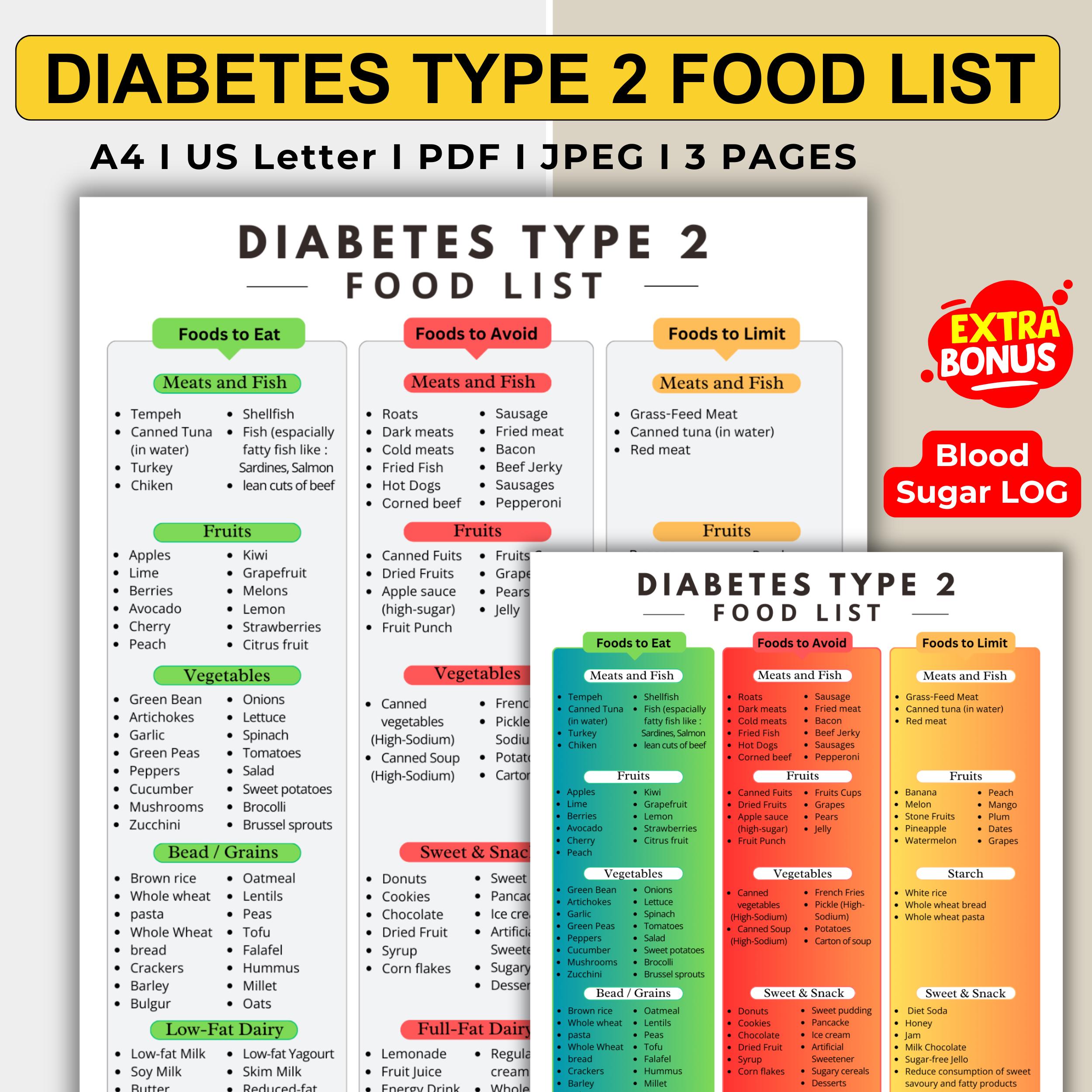 Diabetes Type 2 Food List - Diabetic Meal Plan - Printable PDF ...