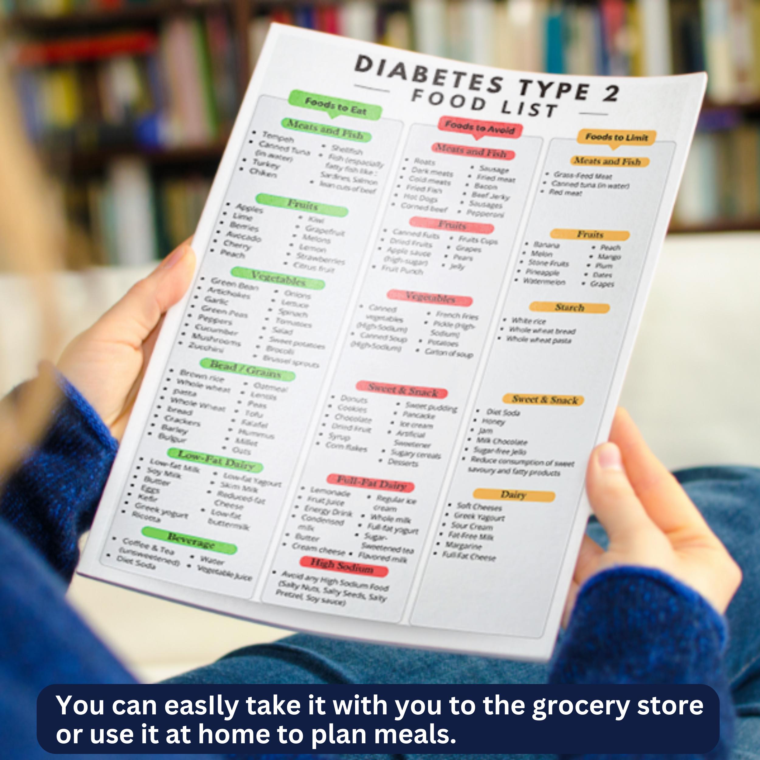 Diabetes Type 2 Food List - Diabetic Meal Plan - Printable PDF ...