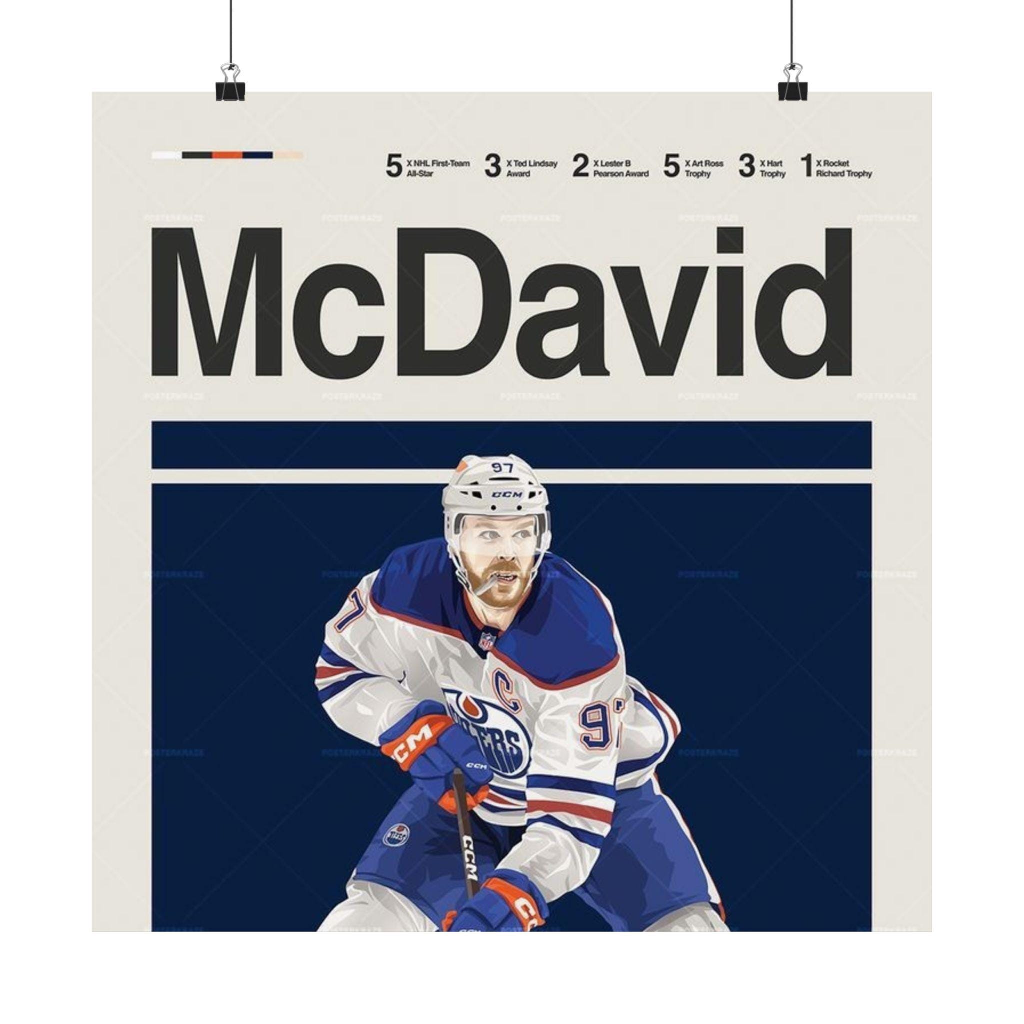 Matte Vertical Posters, Hockey Poster, Connor Mcdavid Poster - Etsy