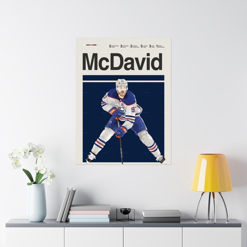 Matte Vertical Posters, Hockey Poster, Connor Mcdavid Poster - Etsy