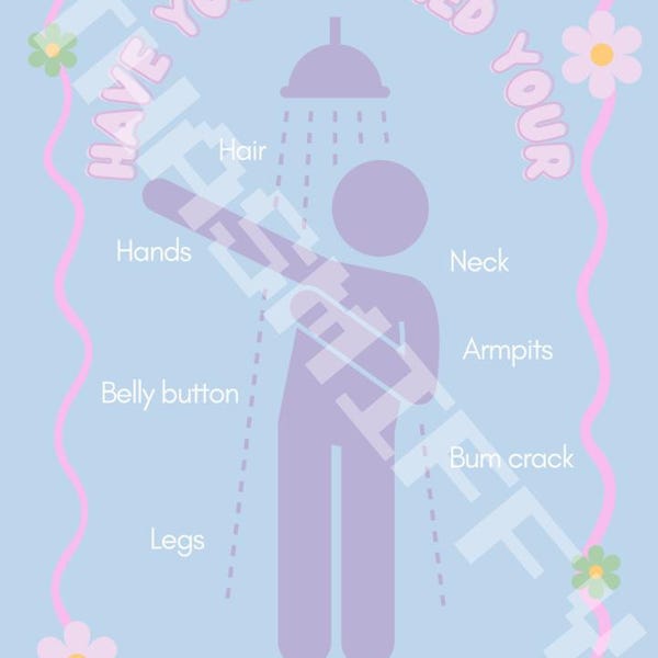 Personal Hygiene Poster - Etsy