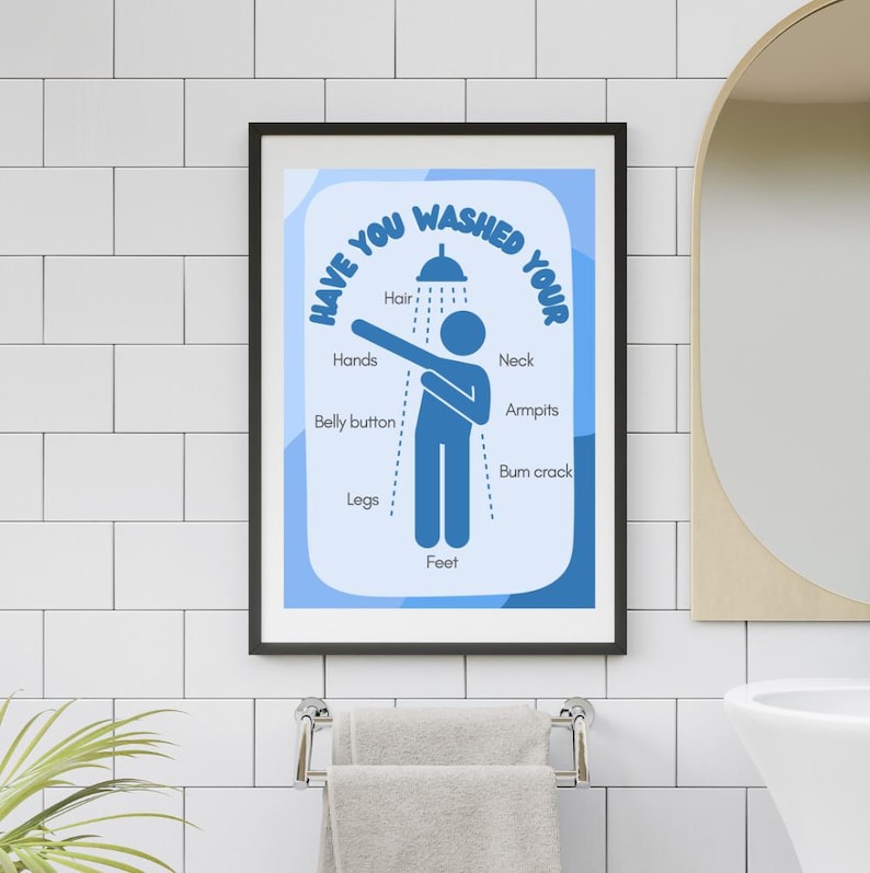 Shower Routine Checklist: Visual Aid for ADHD, ASD, Audhd (digital ...