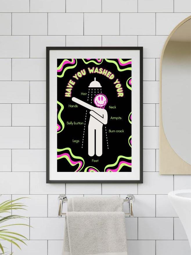 Shower Reminder Chart for Teens | Digital Download | Visual Aid ...