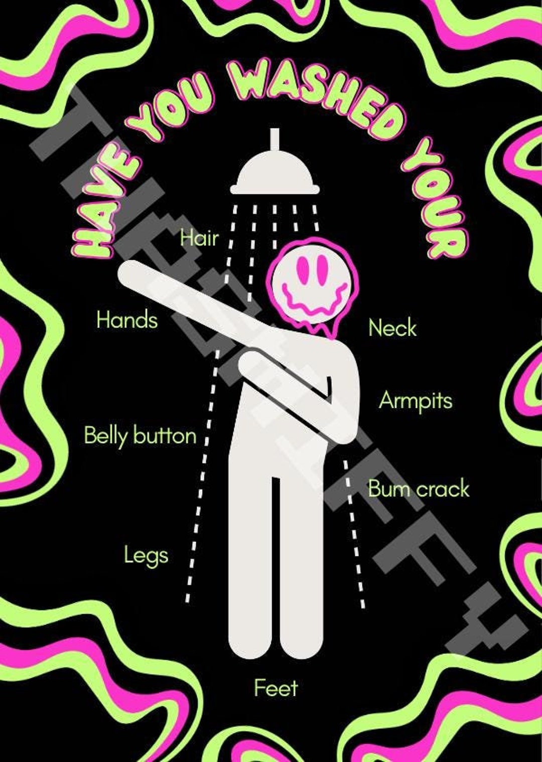 Shower Reminder Chart for Teens | Digital Download | Visual Aid ...