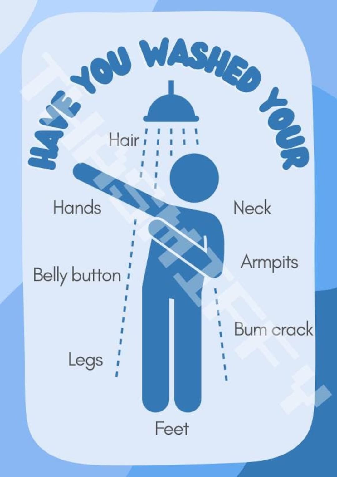 Shower Routine Checklist: Visual Aid for ADHD, ASD, Audhd (digital ...