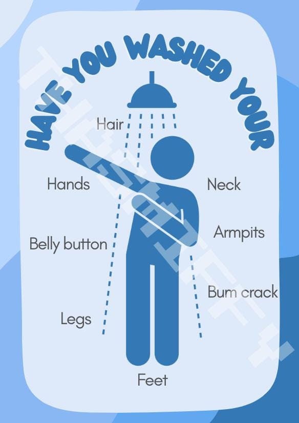 Independent Shower Routine Sequence Sign | Printable Digital Download ...