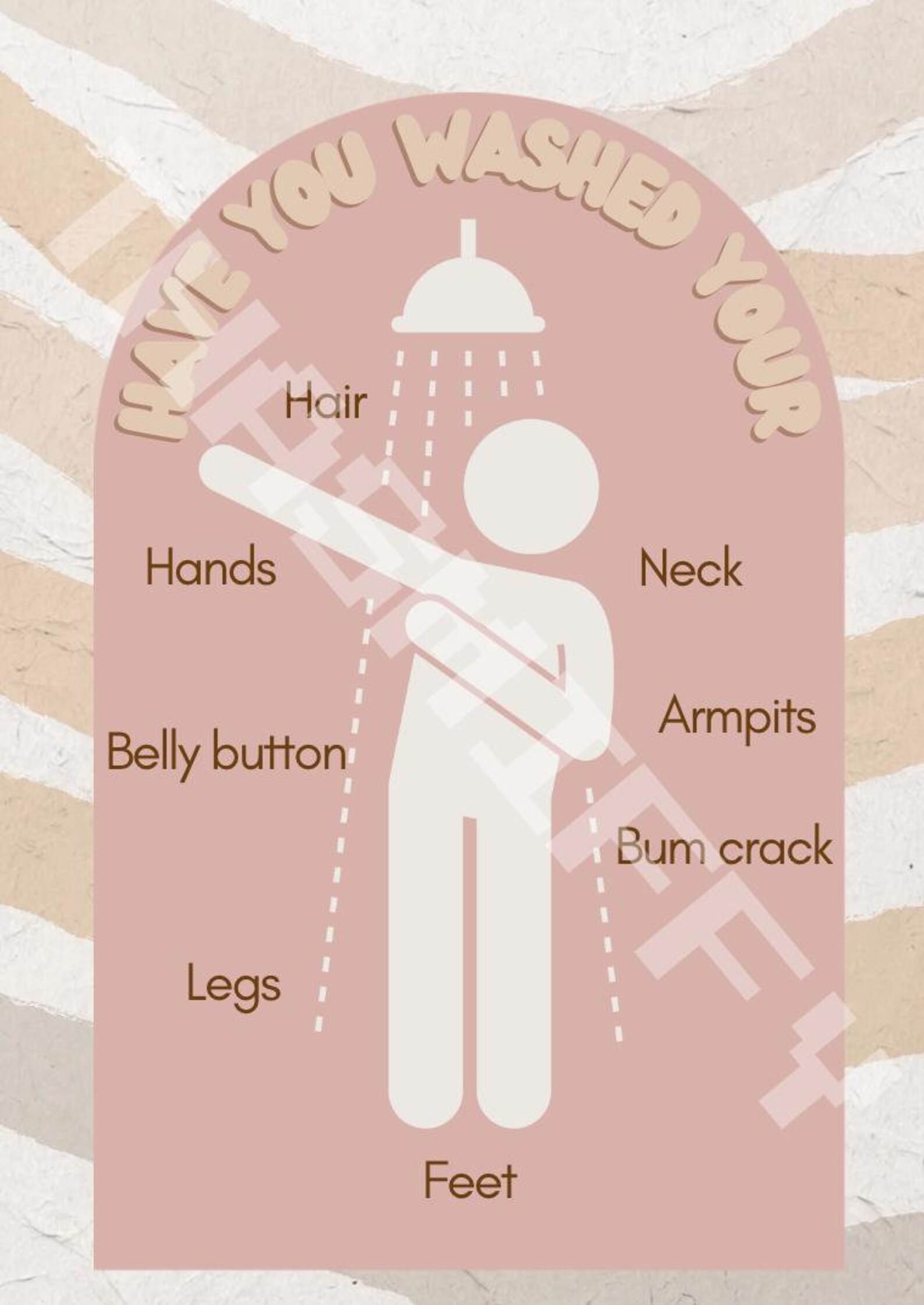 Boho Visual Shower Routine Wall Art Chart for Neurodivergent People ...