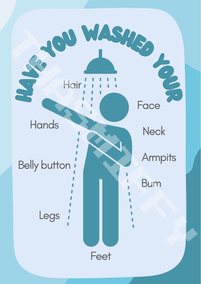 Kids Shower Routine Chart: Visual Aid for ADHD, Autism (digital ...