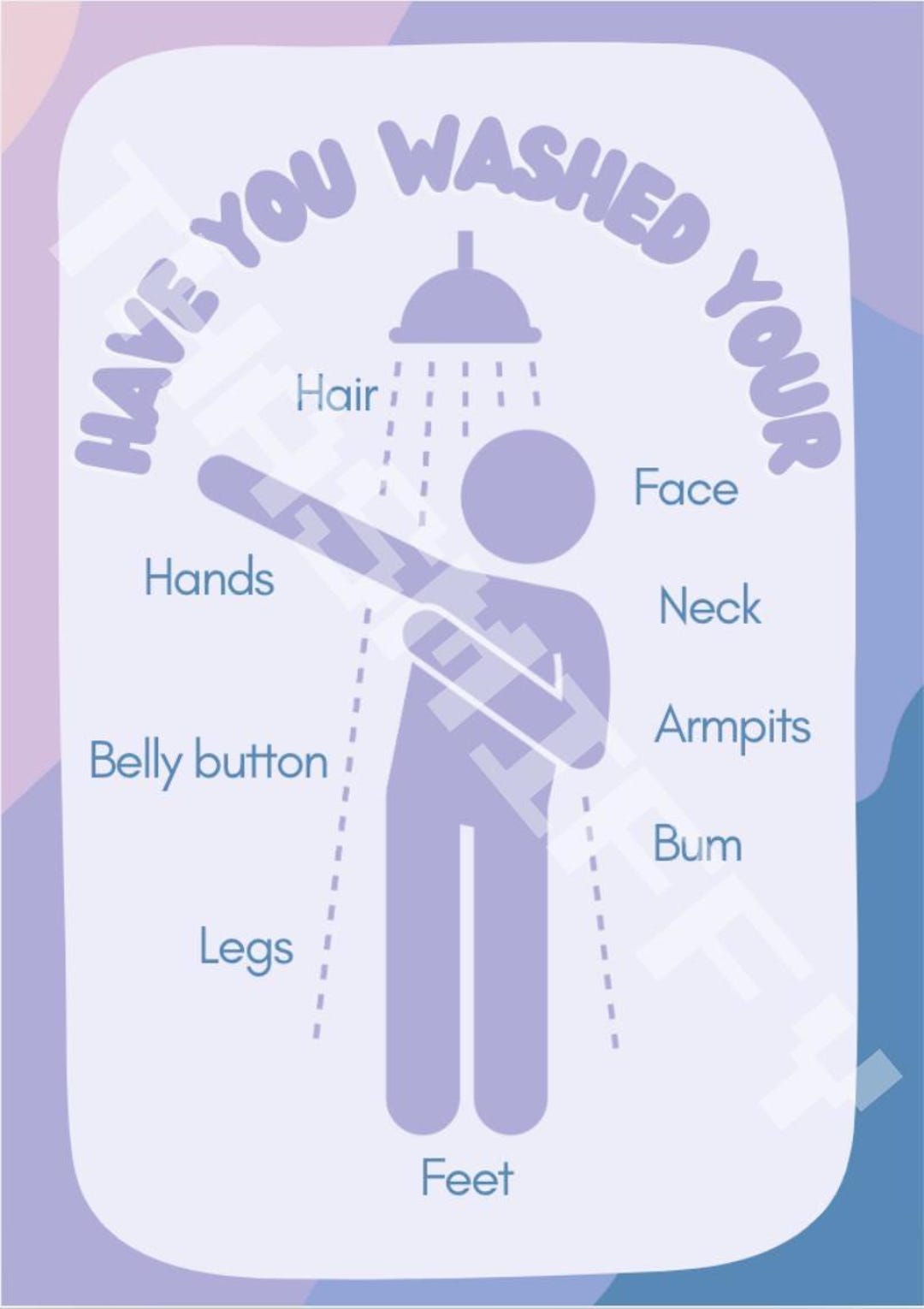 Shower Routine Chart: Visual Aid for Autism, ADHD (digital Download) - Etsy