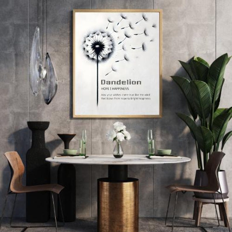 Meaningful Dandelion Wall Art Print Inspirational Digital Download ...