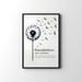 Meaningful Dandelion Wall Art Print Inspirational Digital Download ...