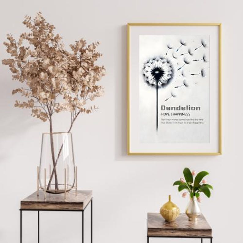 Meaningful Dandelion Wall Art Print Inspirational Digital Download ...