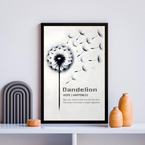 Meaningful Dandelion Wall Art Print Inspirational Digital Download ...