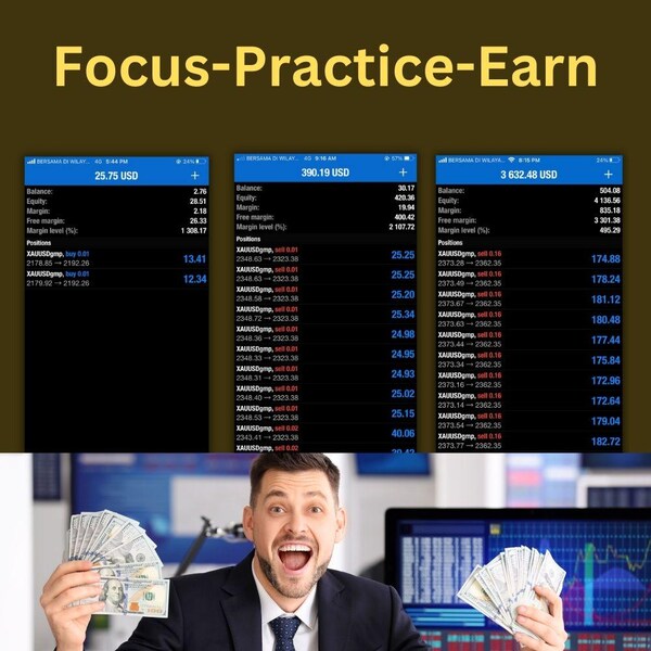 Forex Wall Decor - Etsy