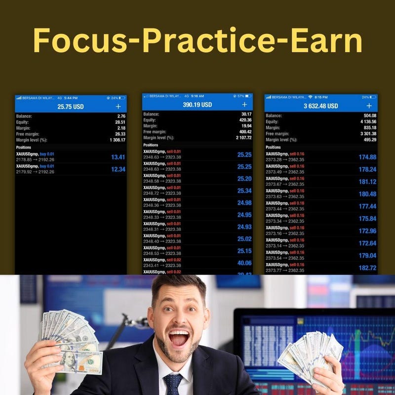 Forex Wall Decor - Etsy