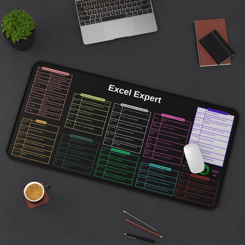 Mousepads - Etsy