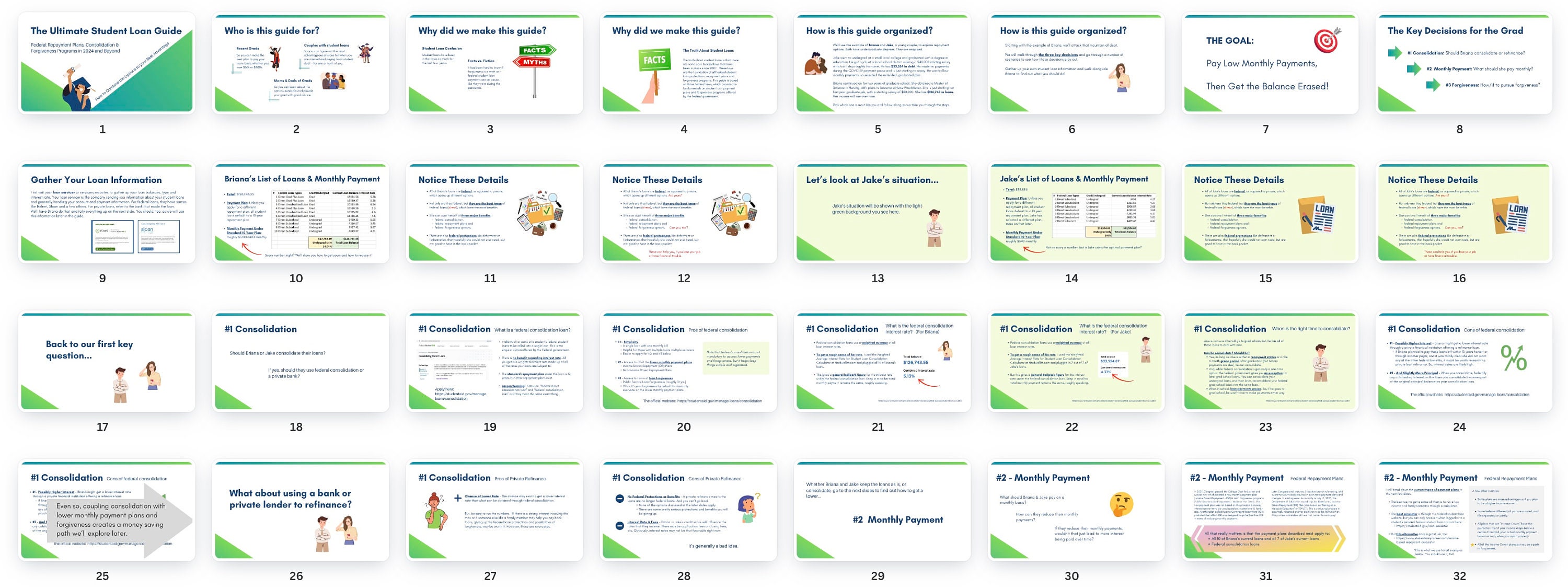 The Ultimate Student Loan Guide - Digital Financial Planner & Guide to ...