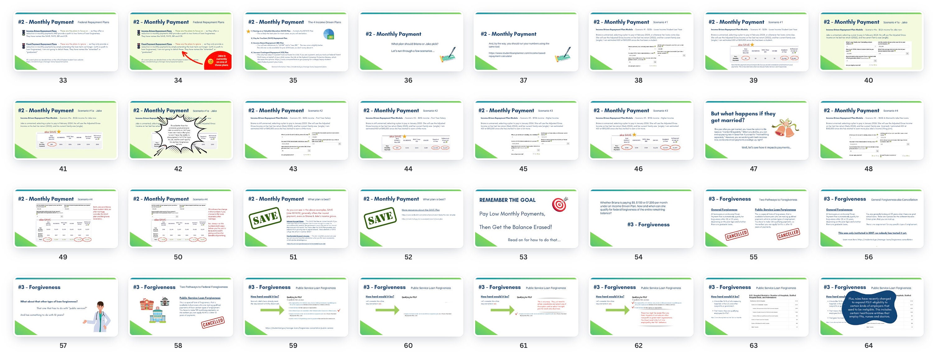 The Ultimate Student Loan Guide - Digital Financial Planner & Guide to ...