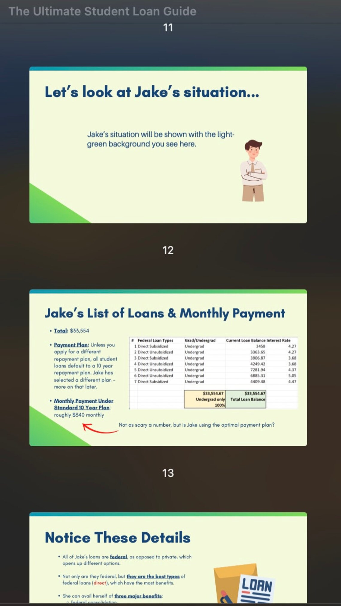 The Ultimate Student Loan Guide - Digital Financial Planner & Guide to ...