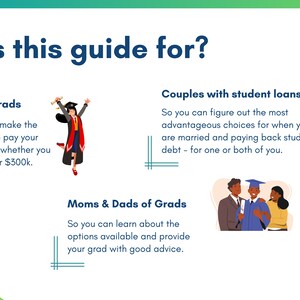 The Ultimate Student Loan Guide - Digital Financial Planner & Guide to ...