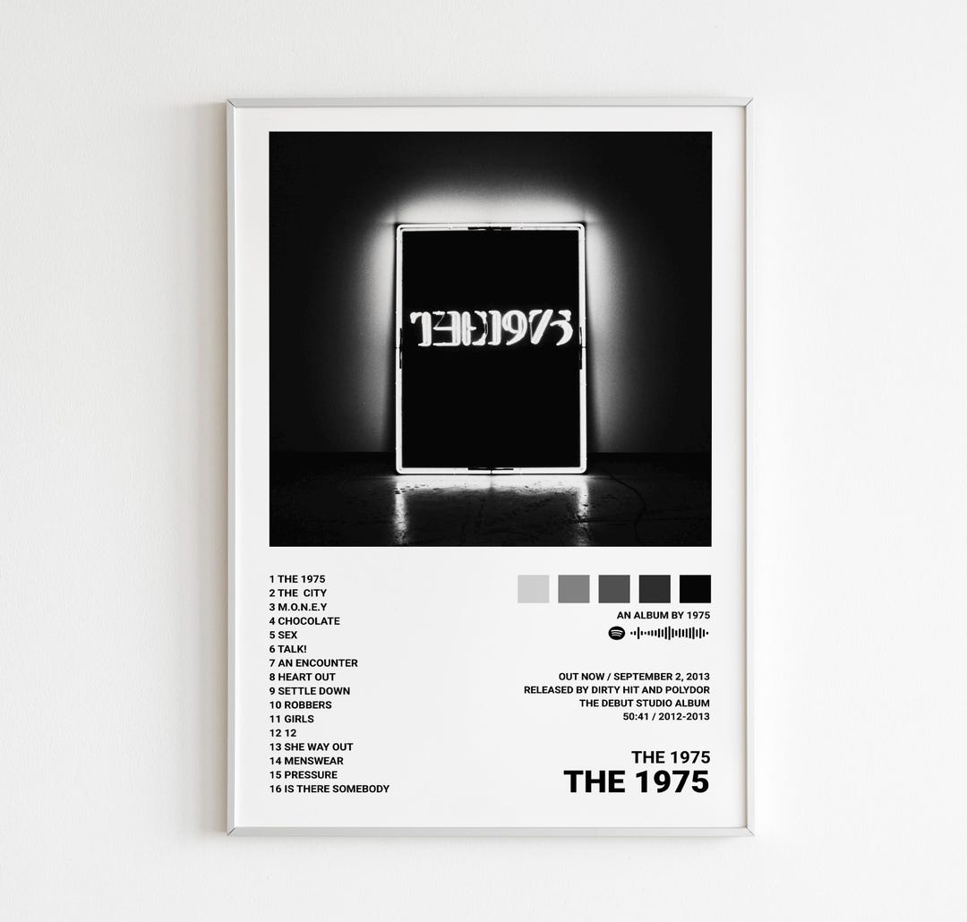 The 1975 Poster, the 1975 Album Cover Poster, Album Tracklist Poster ...