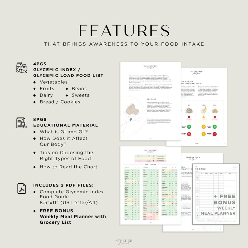 Glycemic Index Food List, Diabetic Food List, Glycemic Load Chart, GI ...