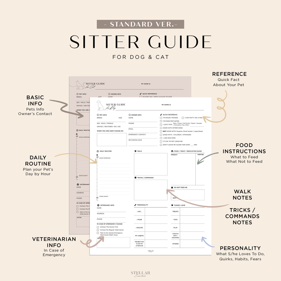 Pet Sitter Guide, Dog & Cat Report Card BUNDLE, Pet Care Instructions ...