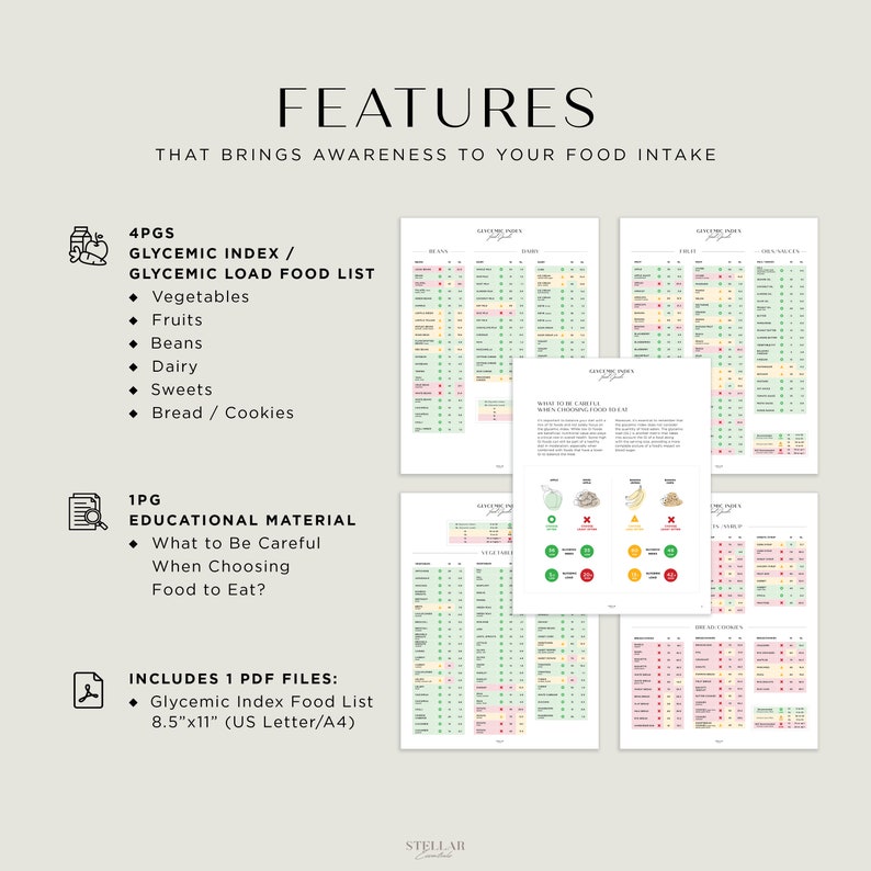 Glycemic Index Food List ONLY, Diabetic Food List, Glycemic Load Chart ...